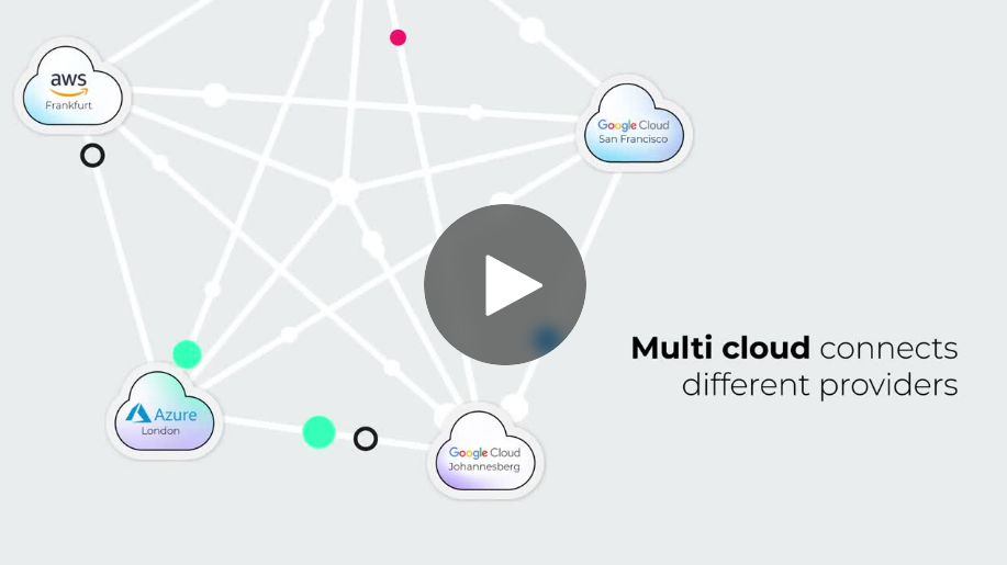 Console Connect CloudRouter® Video